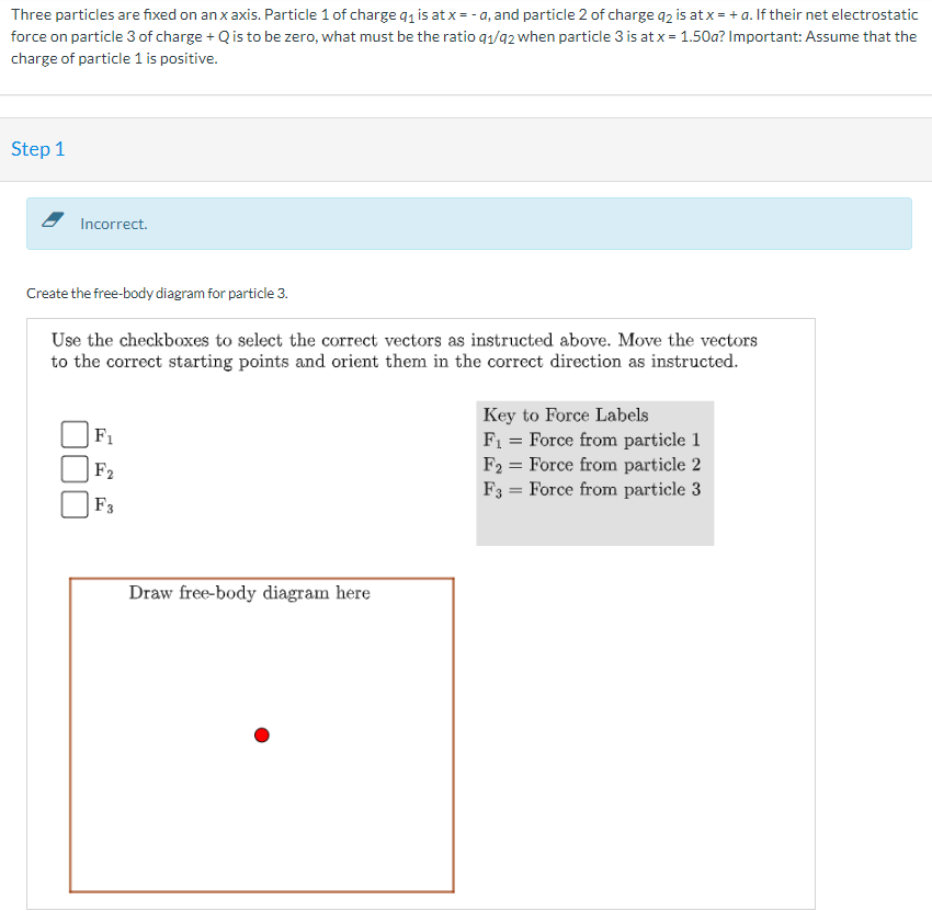 Solved Three particles are fixed on an x axis. Particle 1 of | Chegg.com