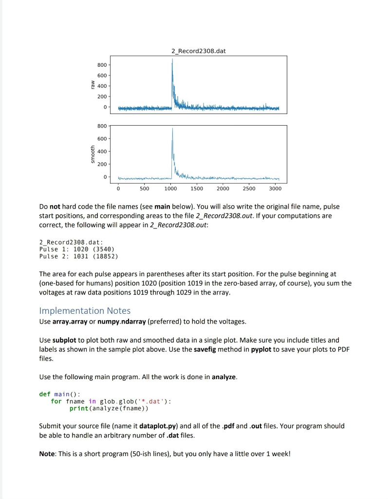 Project 6: Data Visualization and Analysis CS 1410 I | Chegg.com