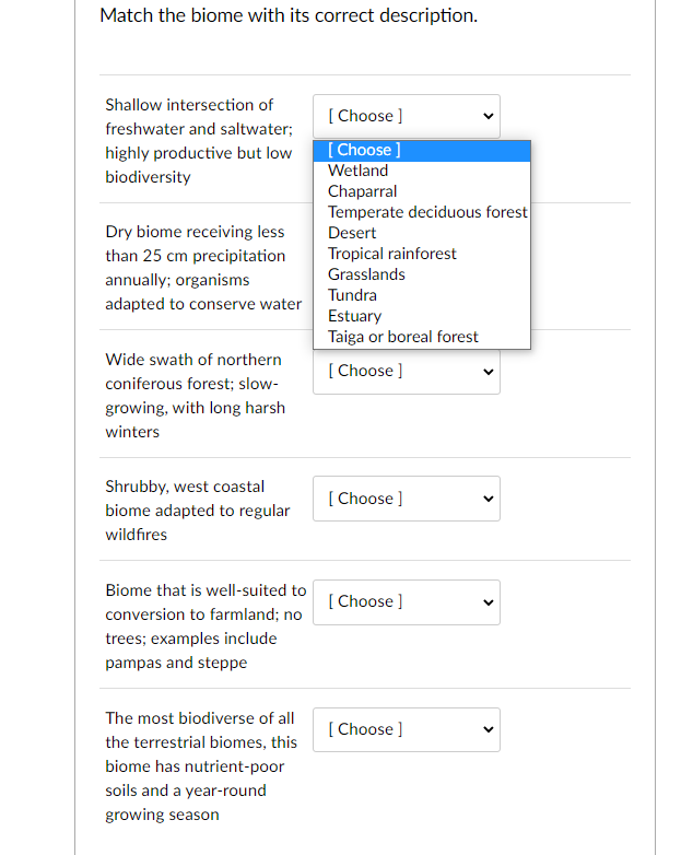Solved Match the biome with its correct description. Shallow | Chegg.com