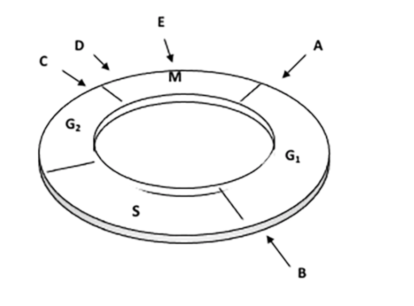 Solved E D A M G2 G s B Following schematic drawing of the | Chegg.com