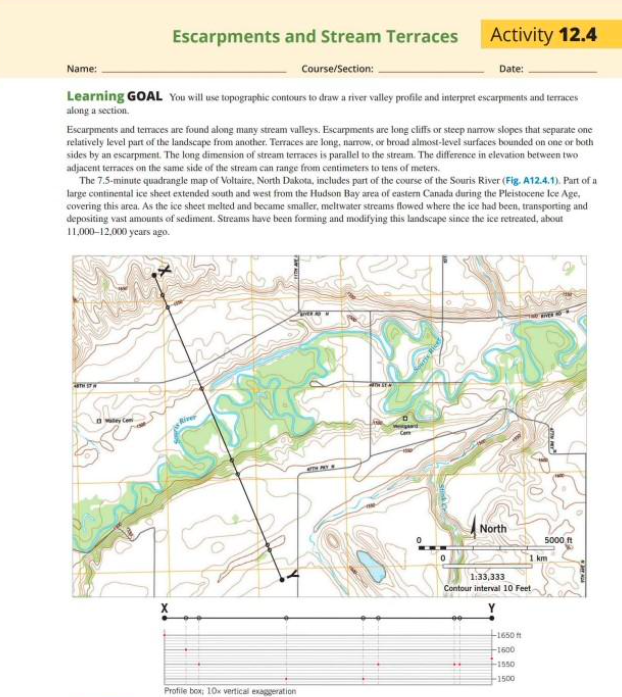 Solved Notice along line X-Y that the terrace on the south | Chegg.com
