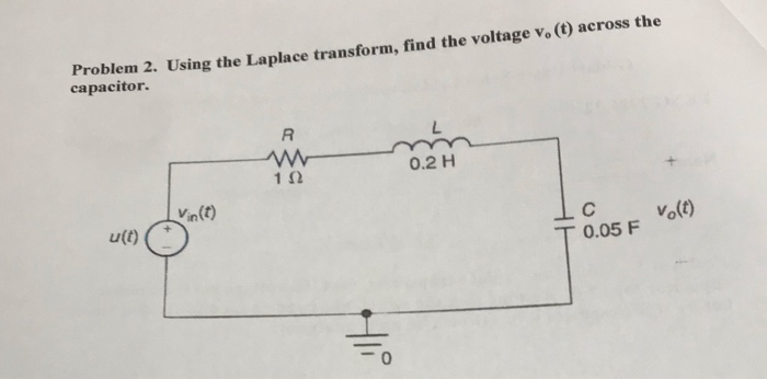 Solved Problem 2. Using the Laplace transform, find the | Chegg.com
