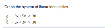 Solved Graph the system of linear inequalities 3x + 5y