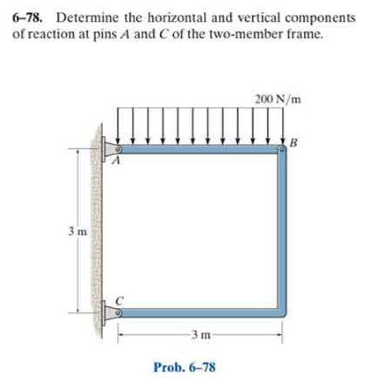Solved 6–78. Determine the horizontal and vertical | Chegg.com