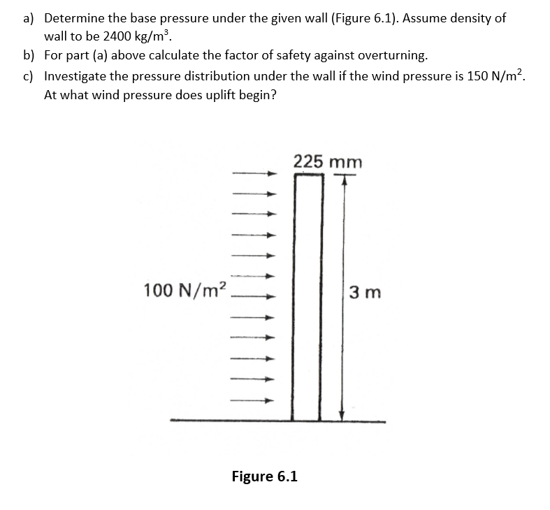 Solved a) Determine the base pressure under the given wall | Chegg.com