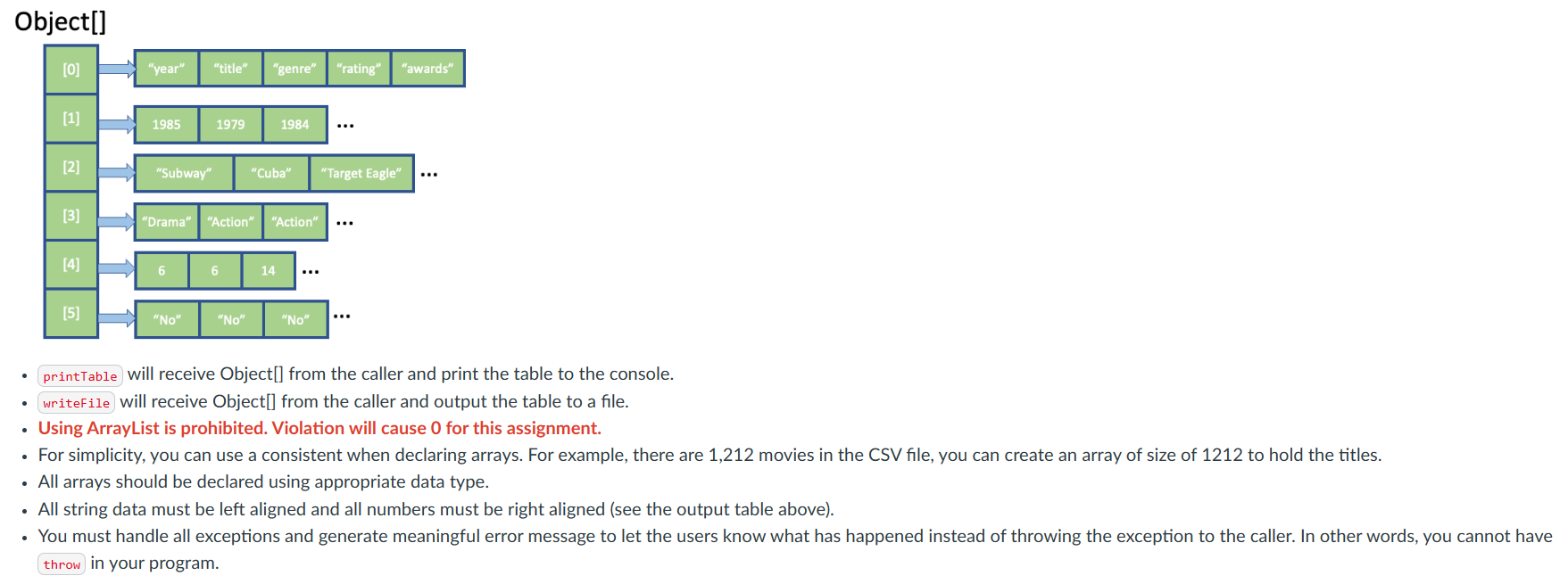 Solved First, launch IntelliJ and close any previous | Chegg.com