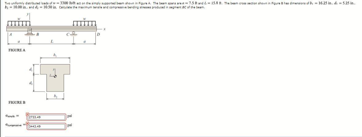 Solved Two uniformly distributed loads of w = 3300 lb/ft act | Chegg.com
