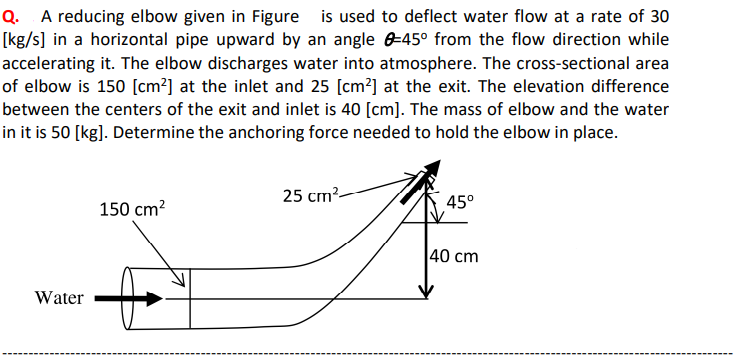 Solved A reducing elbow given in Figure is used to deflect | Chegg.com