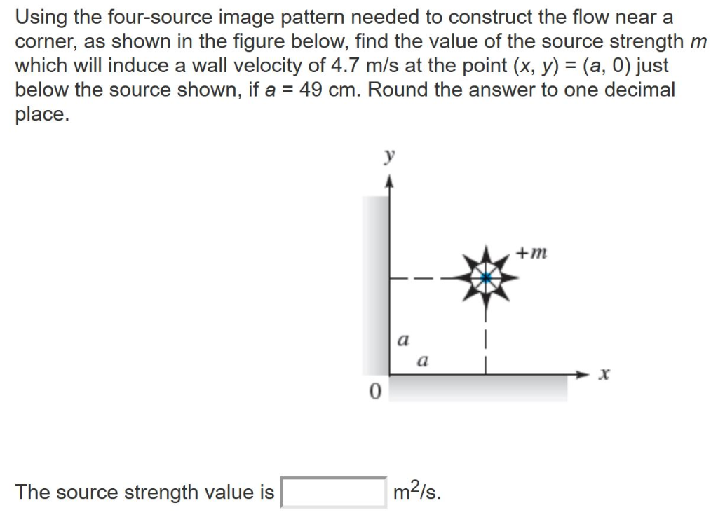 Solved Using the four-source image pattern needed to | Chegg.com