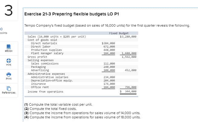 Solved Exercise 21-3 Preparing flexible budgets LO P1 Tempo | Chegg.com
