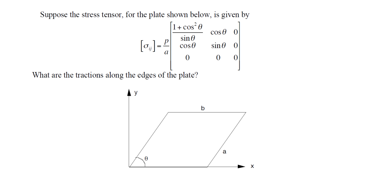 Solved Suppose the stress tensor, for the plate shown below, | Chegg.com