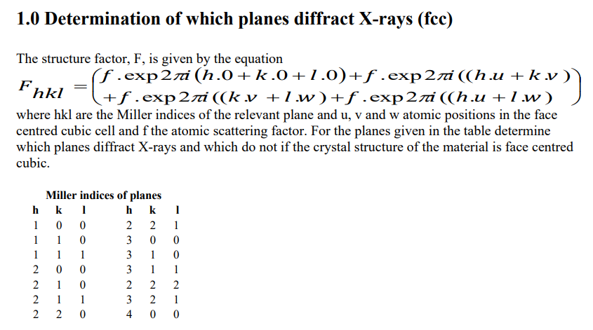 Solved 1.0 Determination of which planes diffract X-rays | Chegg.com