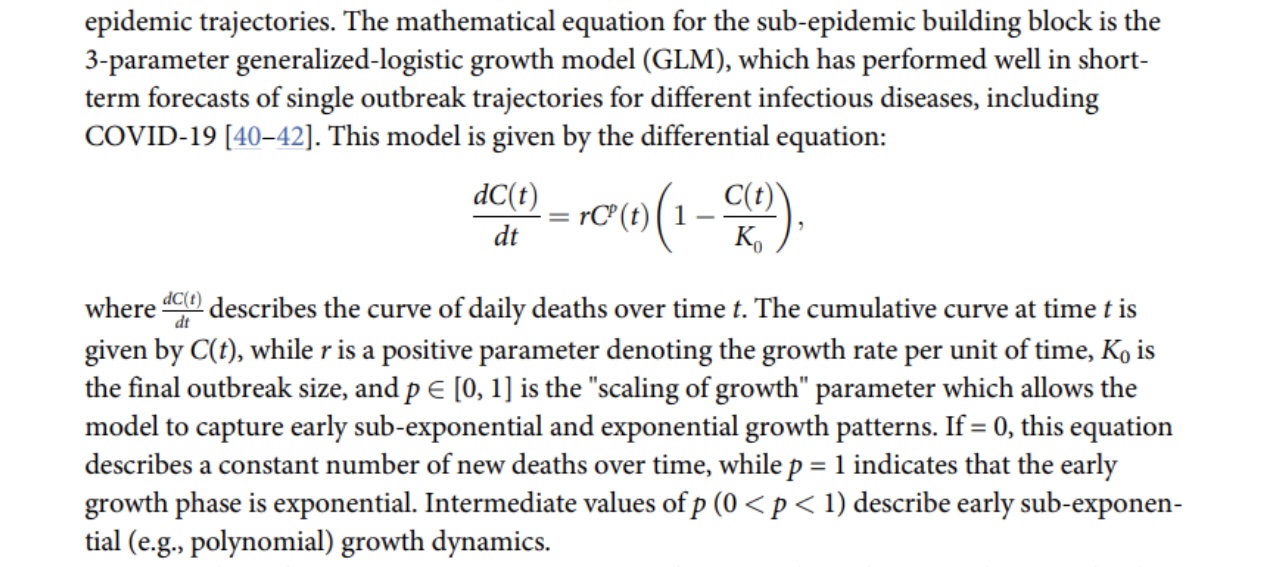 Solved epidemic trajectories. The mathematical equation for | Chegg.com