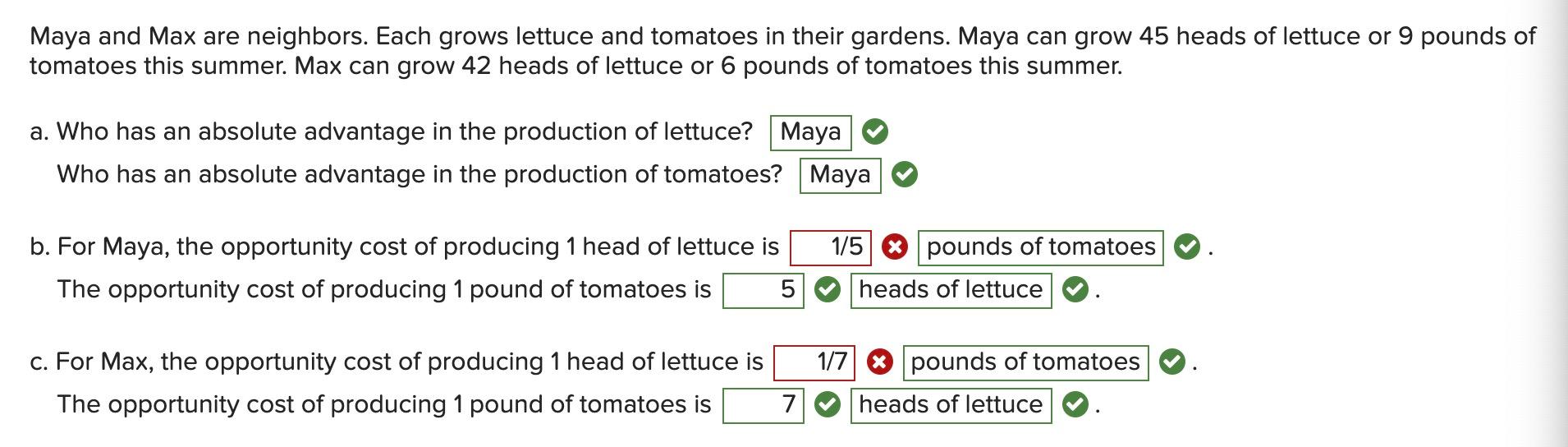 Solved Maya and Max are neighbors. Each grows lettuce and | Chegg.com