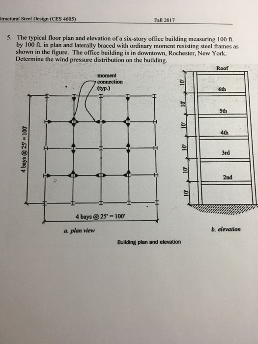 Solved The typical floor plan and elevation of a six-story | Chegg.com