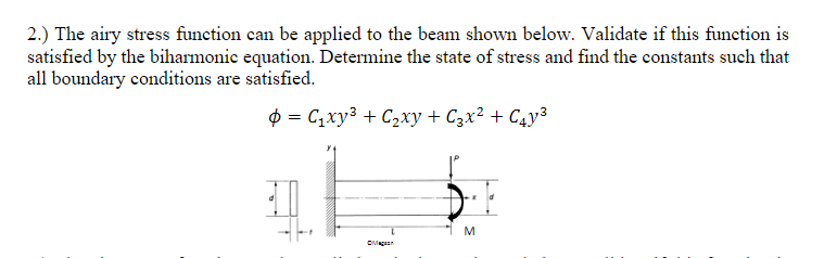 Solved 2.) The airy stress function can be applied to the | Chegg.com