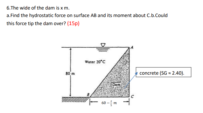 Solved 6.The wide of the dam is x m. a.Find the hydrostatic | Chegg.com