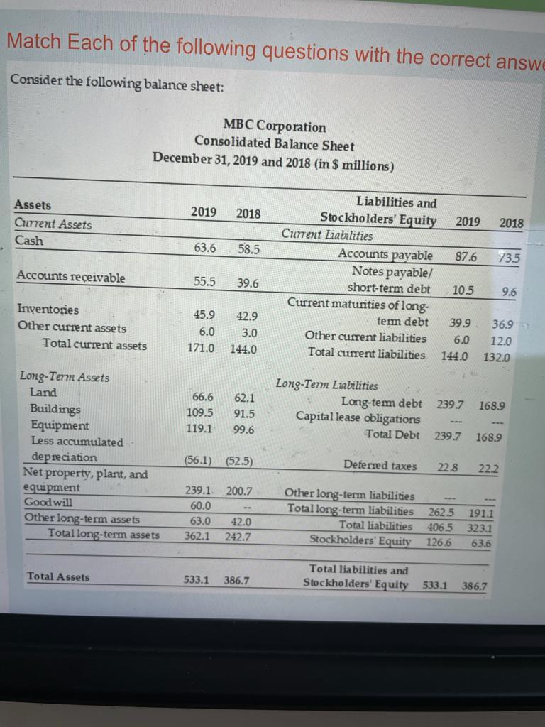Solved If in 2019 MBC has 10.2 million shares outstanding | Chegg.com