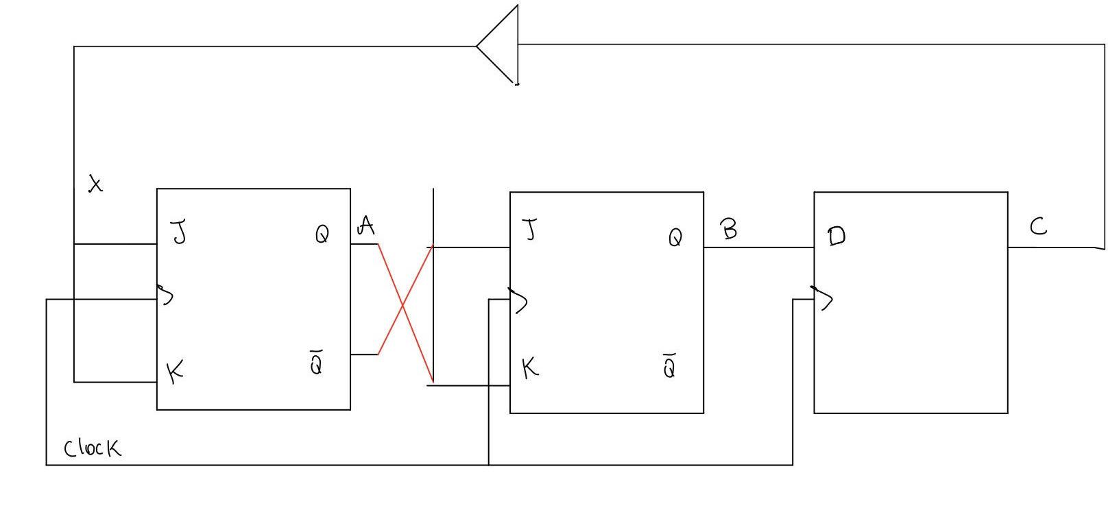 Solved Implement the following circuit In Verilog AND write | Chegg.com