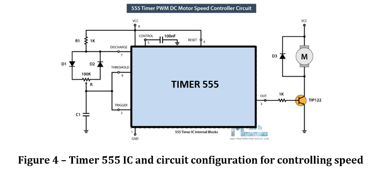 Solved . In Figure 4, what is the purpose of Flyback diode | Chegg.com