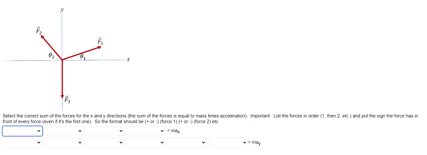 Solved elect the correct sum of the forces for the x and y | Chegg.com