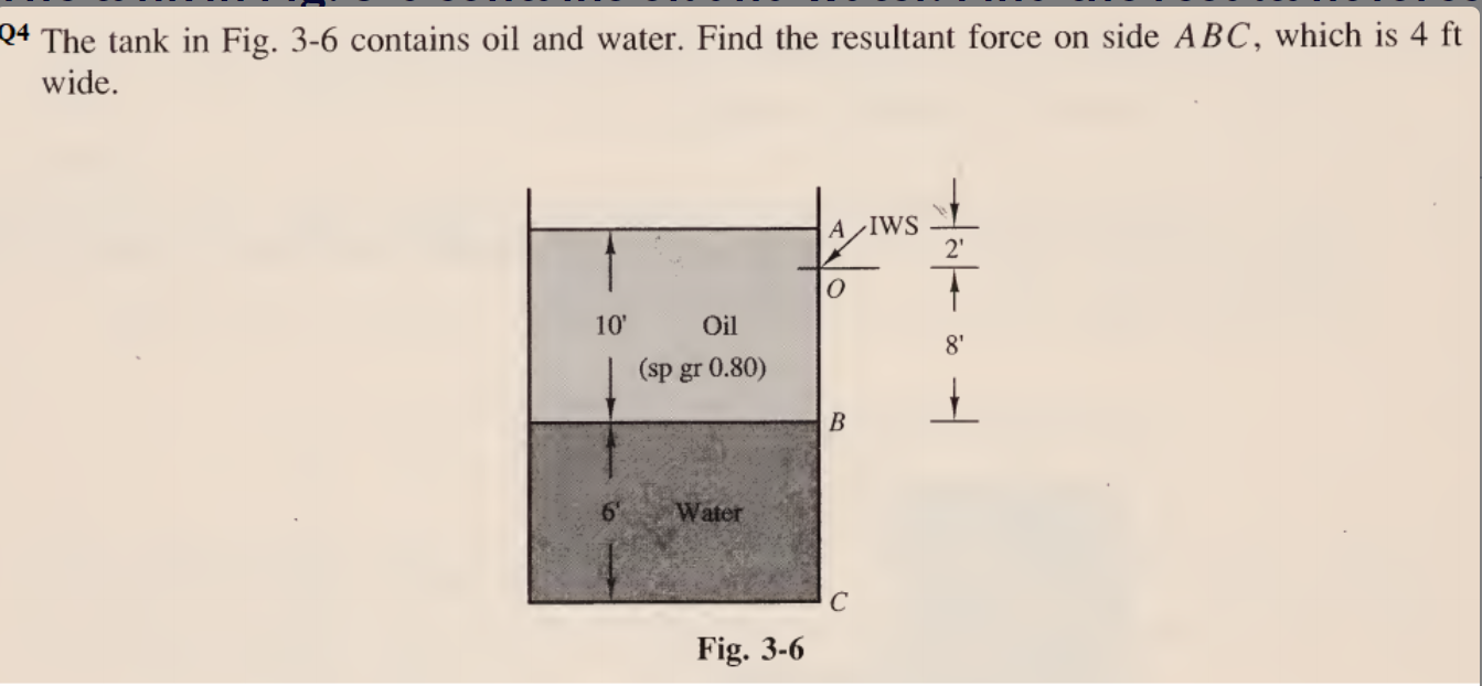 Solved 24 The tank in Fig. 3-6 contains oil and water. Find | Chegg.com
