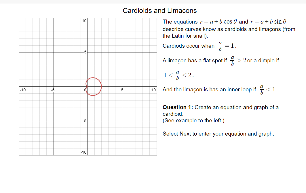Solved Cardioids and Limacons 10 The equations r= a + b cos | Chegg.com