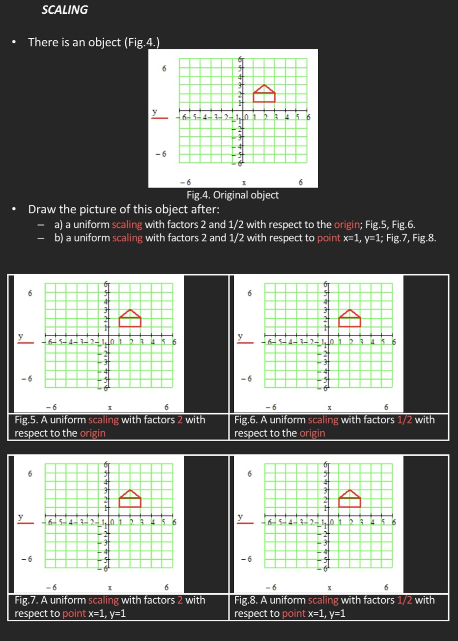 2D Transformations X2=X1+DxY2=Y1+DyX2=X1⋅SxY2=Y1⋅Sy - | Chegg.com