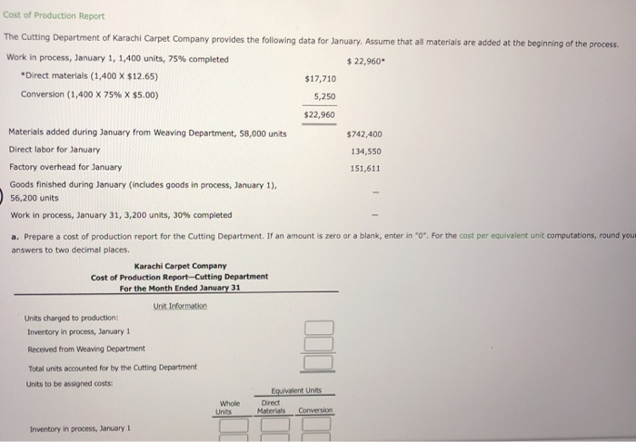 Solved Cost of Production Report The Cutting Department of | Chegg.com