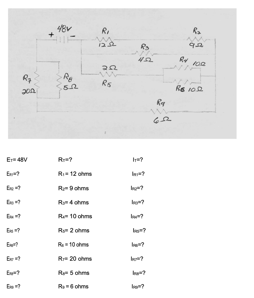 Solved Question