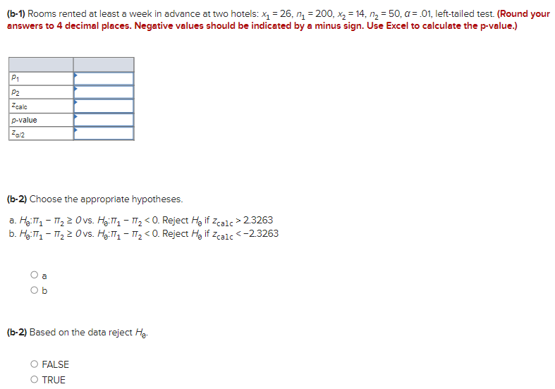 Solved Find the sample proportions and test statistic for | Chegg.com