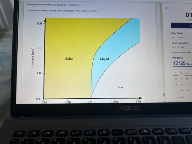 Solved The figure below is the phase diagram for nitrogen. | Chegg.com