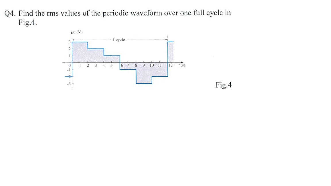 Solved Q4. Find the rms values of the periodic waveform over | Chegg.com