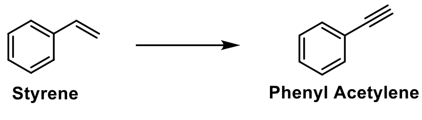 Solved Using the methodology utilized in this experiment | Chegg.com