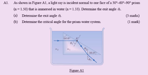 Solved A1 As shown in Figure A1, a light ray is incident | Chegg.com