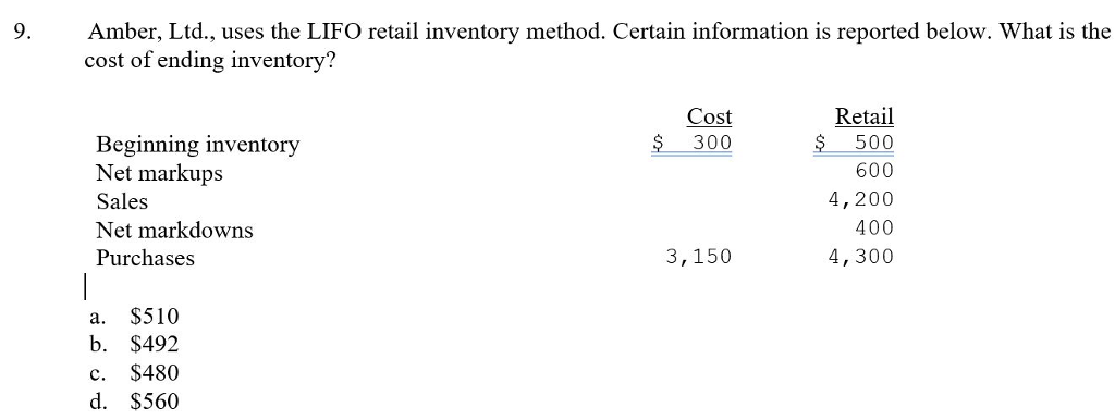 Solved Amber, Ltd., uses the LIFO retail inventory method. | Chegg.com