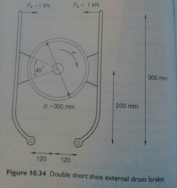 Solved 10it Is 0 33 10 9 The Maximum Actuating Force On The