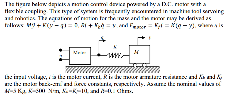 Solved The figure below depicts a motion control device | Chegg.com