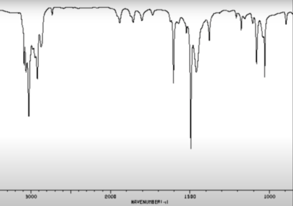 Solved Draw the correct structure (from the list below) on | Chegg.com