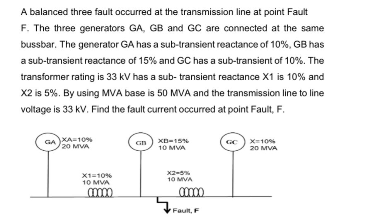 Solved A balanced three fault occurred at the transmission | Chegg.com