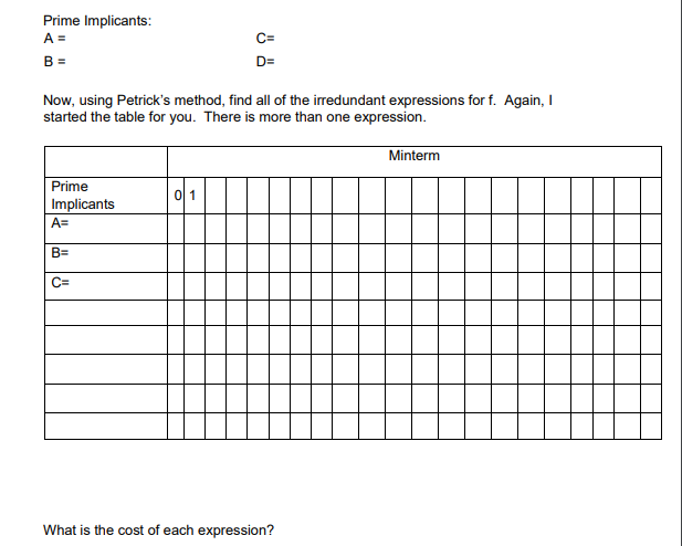 Prime Implicants: A = B = C= D= Now, using Petrick's | Chegg.com