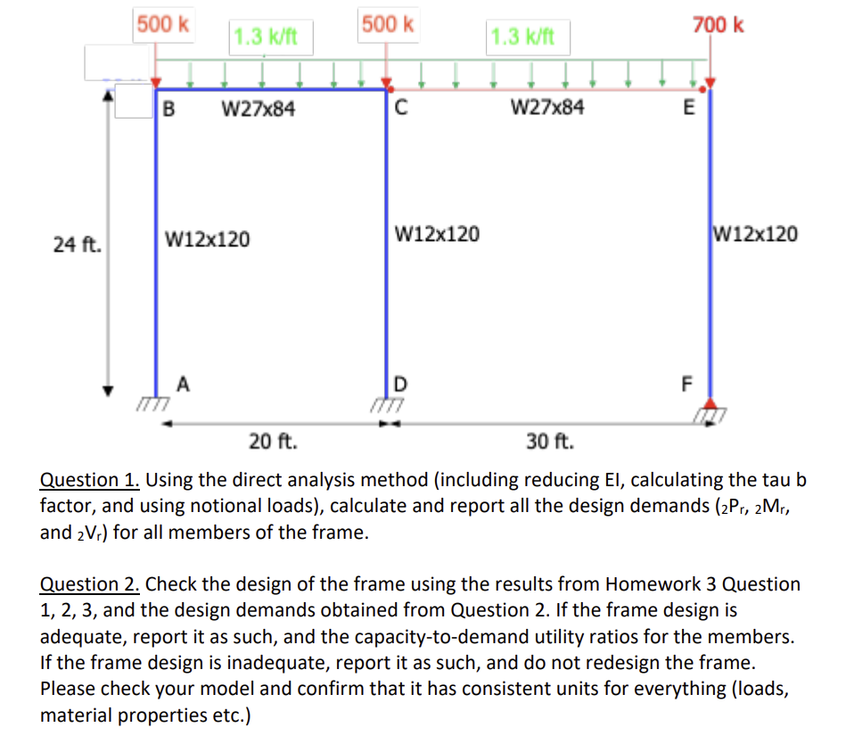 Solved Question 1. Using the direct analysis method | Chegg.com