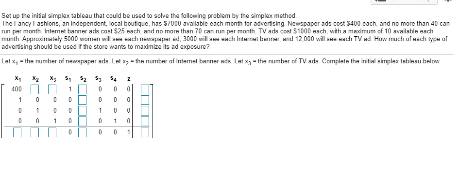 Solved Set up the initial simplex tableau that could be used | Chegg.com