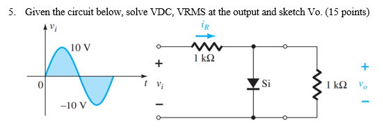 Solved 5. Given the circuit below, solve VDC, VRMS at the | Chegg.com