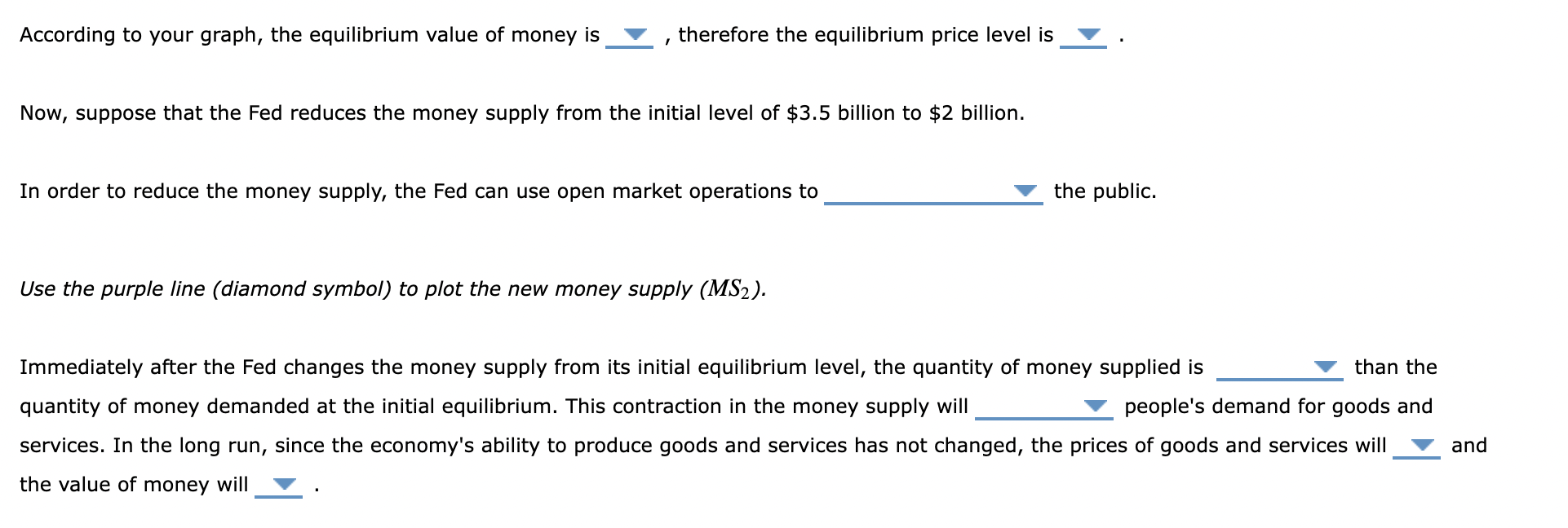 [Solved]: Money supply, money demand, and adjustment to mone