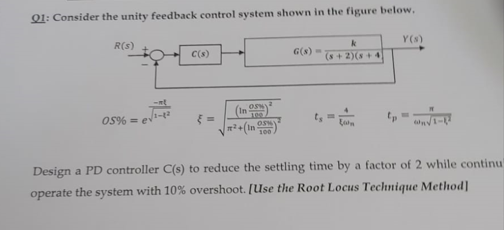 Solved Q1: Consider the unity feedback control system shown | Chegg.com