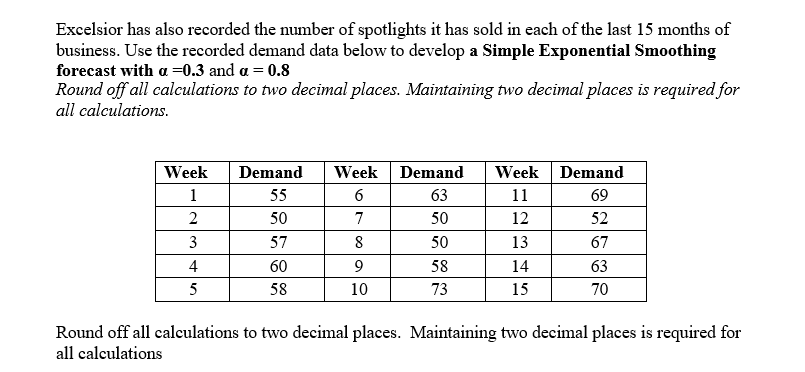 Solved Excelsior has also recorded the number of spotlights | Chegg.com