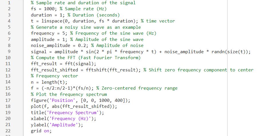 Solved Signals get corrupted by noise in all kinds of ways - | Chegg.com