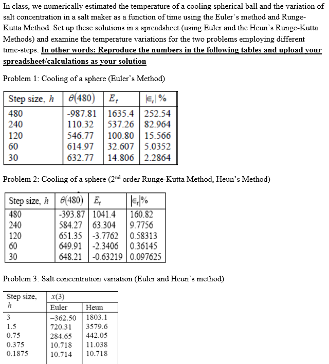 Solved In class, we numerically estimated the temperature of | Chegg.com