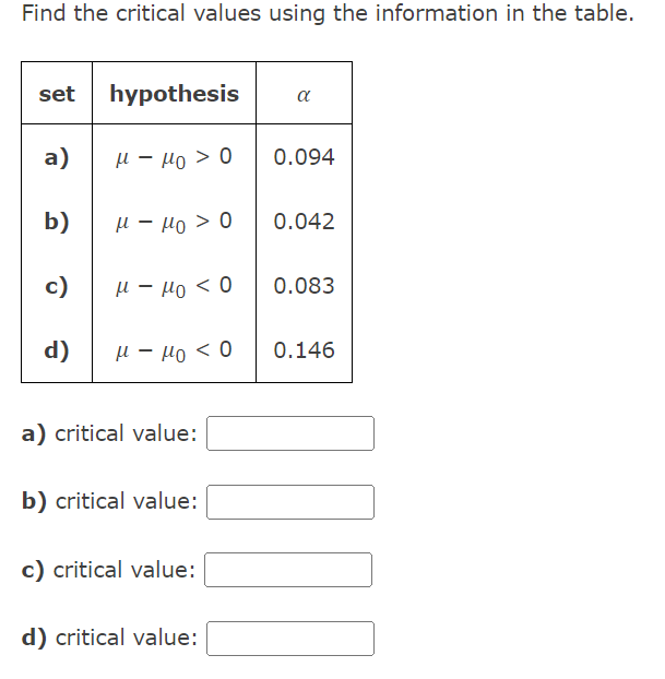 Solved Find the critical values using the information in the | Chegg.com